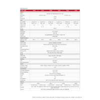 Guide TR Series Thermal Imaging Scopes, 640x480px - Choice of Lens